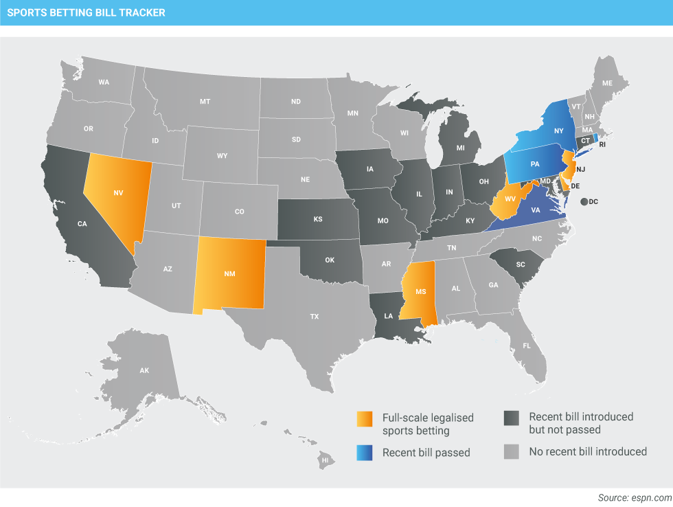 NBA-MGM partnership sets precedent for new US sports betting landscape ...