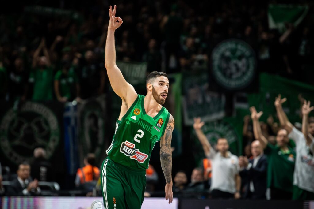 Aktor title sponsors Panathinaikos BC | SportBusiness